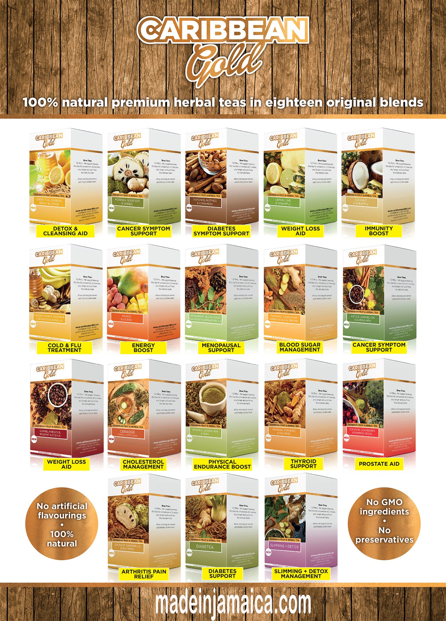 Diabetea | Herbal Fruit Tea for Wellness — Made in Jamaica ltd